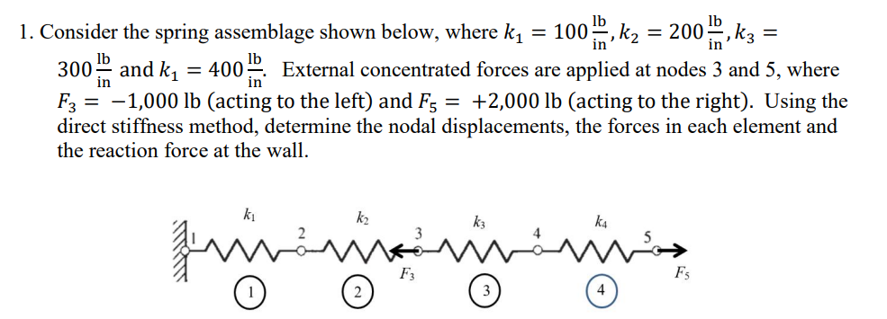 Solved 1. Consider the spring assemblage shown below, where | Chegg.com