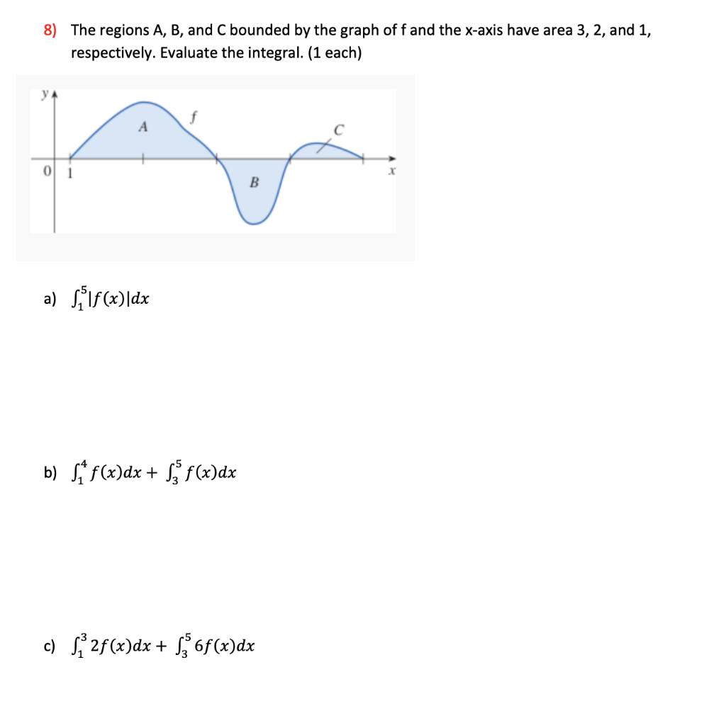 Solved 8) The regions A, B, and C bounded by the graph off | Chegg.com