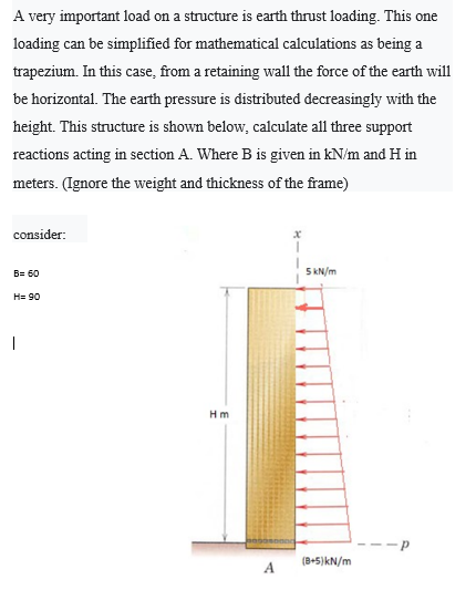 Solved A very important load on a structure is earth thrust | Chegg.com