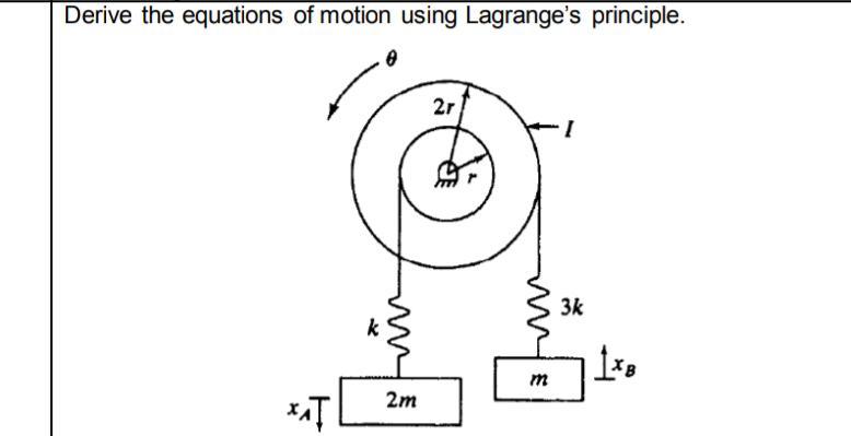 Solved Derive the equations of motion using Lagrange's | Chegg.com