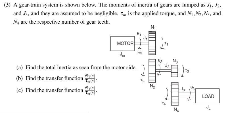 Solved (3) A gear-train system is shown below. The moments | Chegg.com