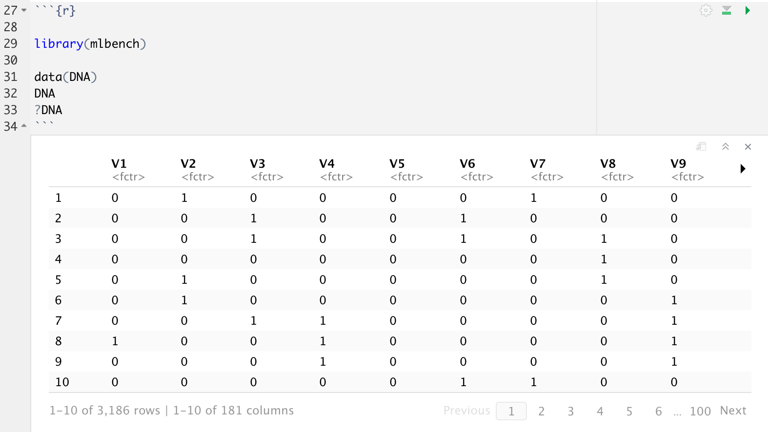 Statistics - R Studio - R Programming Language What | Chegg.com