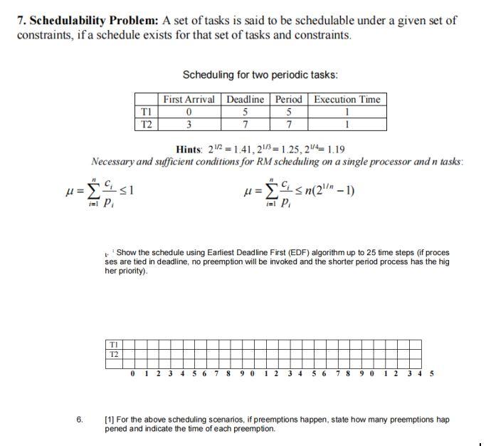 Solved 7. Schedulability Problem: A set of tasks is said to | Chegg.com
