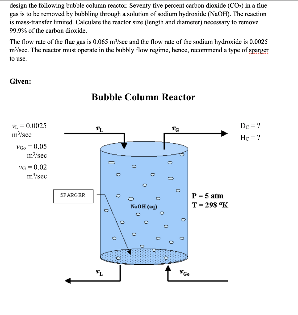 Solved design the following bubble column reactor. Seventy | Chegg.com