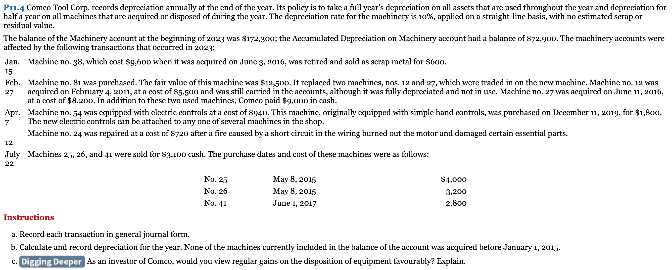 Solved 12July Machines 25, 26, ﻿and 41 ﻿were sold for $3,100 | Chegg.com