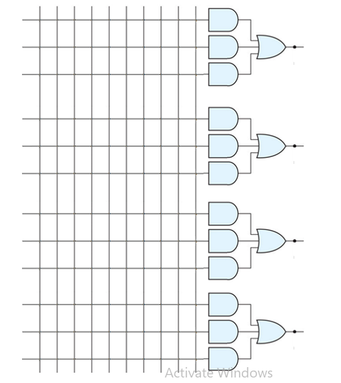 Solved Q2 Implement The Boolean Functions Using The Pal