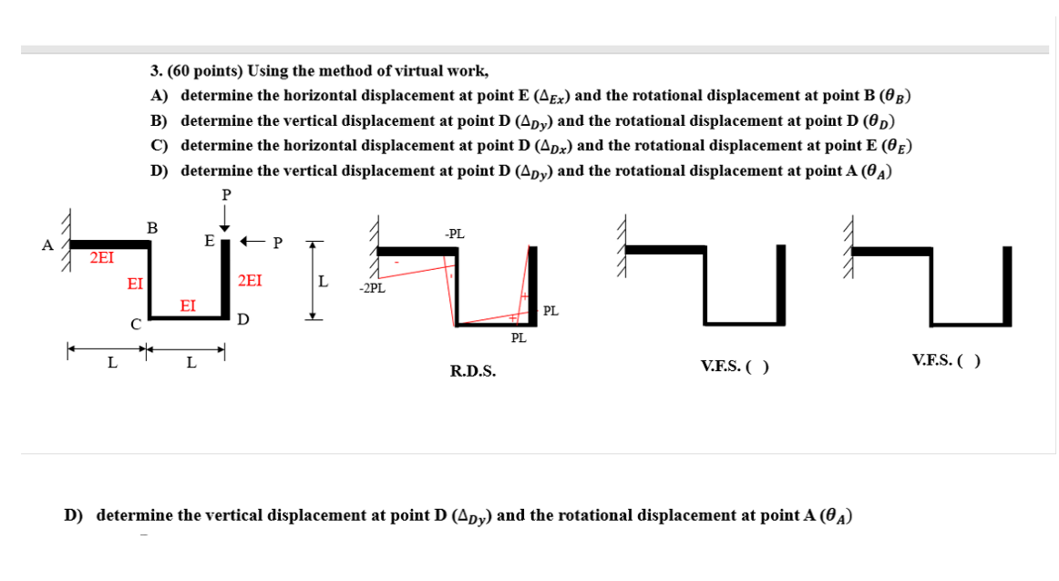 Solved 3. (60 points) Using the method of virtual work, A) | Chegg.com