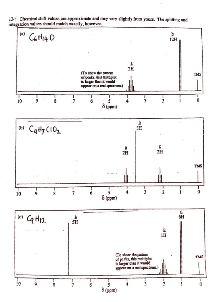 Solved 13- Chemical shift values are approximate and may | Chegg.com