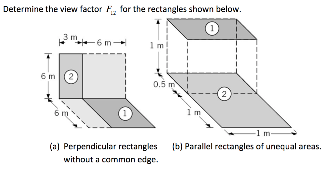 Solved Determine the view factor F, for the rectangles shown | Chegg.com