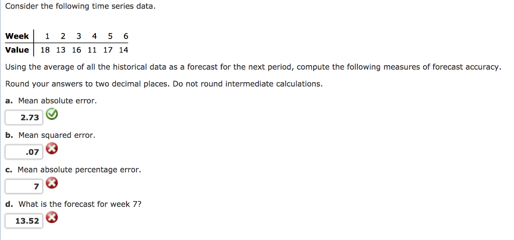 Solved Consider the following time series data. Week 1 2 3 4 | Chegg.com