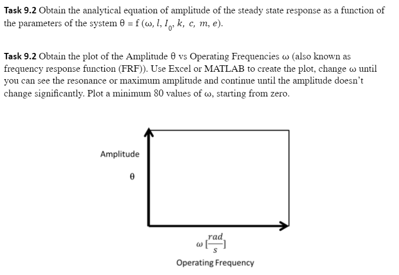 Solved This task is to demonstrate from first principals | Chegg.com