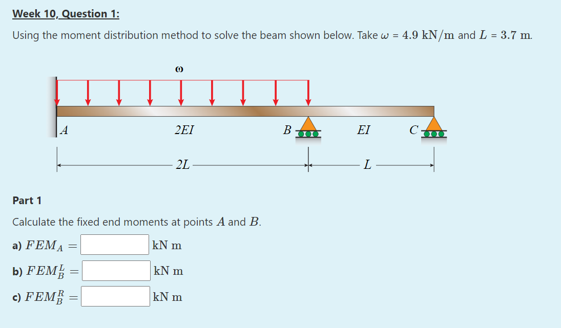 Solved Week 10, Question 1: Using the moment distribution | Chegg.com