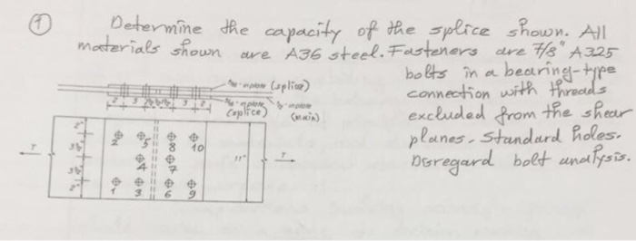 Solved Determine the capacity of the splice shown. All | Chegg.com