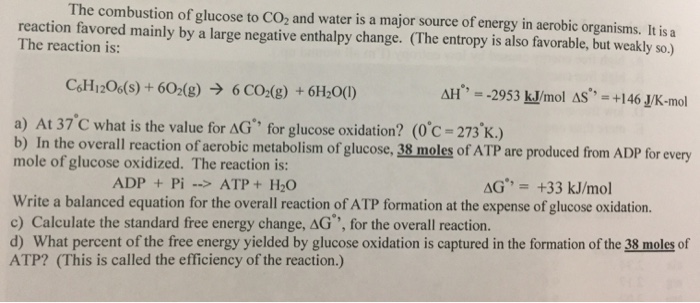 Solved The combustion of glucose to CO2 and water is a major | Chegg.com
