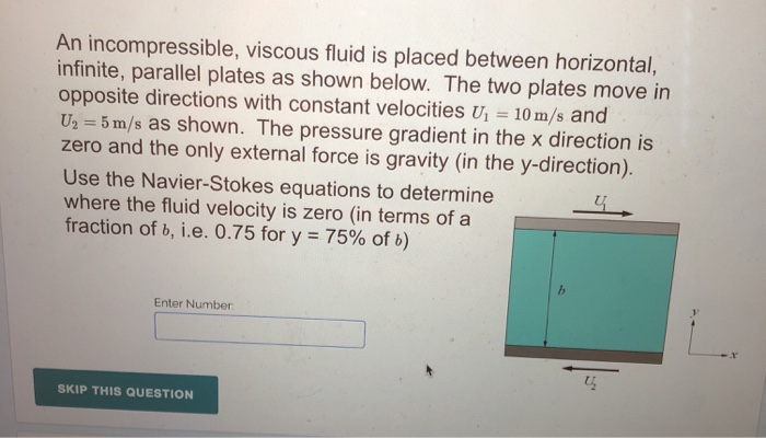 Solved An incompressible, viscous fluid is placed between | Chegg.com