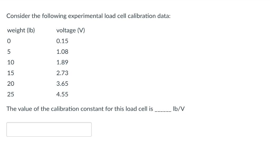 Solved Could you explain me the solution and the answer for | Chegg.com