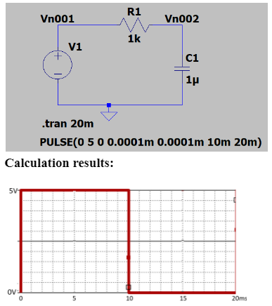 Solved 1) Part A: RC Circuits RC Time constant is defined | Chegg.com