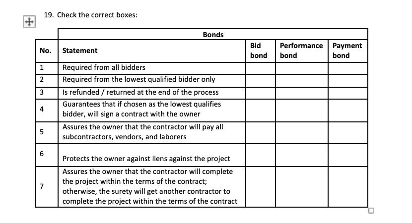 Solved 19. Check the correct boxes: + Bonds No. Statement | Chegg.com