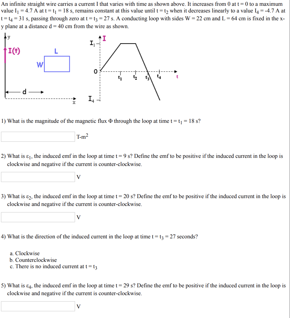 Solved An infinite straight wire carries a current I that | Chegg.com