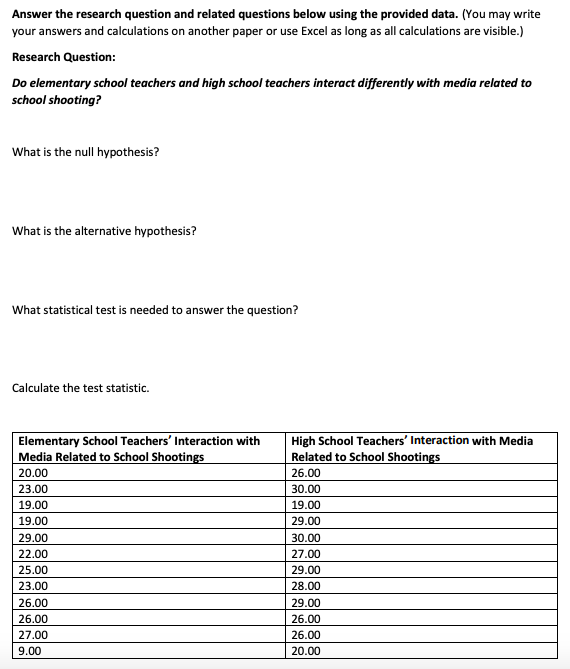 Solved Answer The Research Question And Related Questions Chegg solved-answer-the-research-question-and-related-questions-chegg