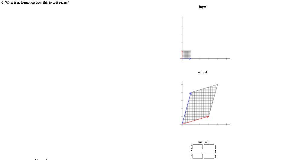 Solved 6. What transformation does this to unit square? | Chegg.com