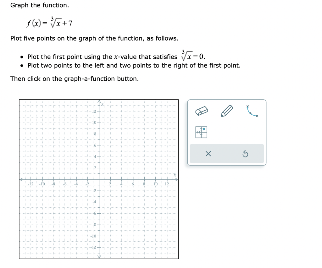 Solved Graph the function. f(x)=3x+7 Plot five points on the | Chegg.com