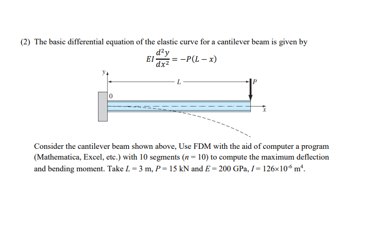 Solved (2) The basic differential equation of the elastic | Chegg.com