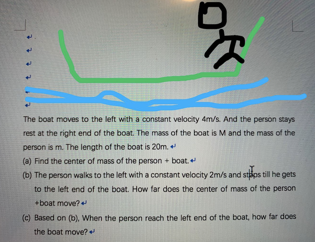 Solved tt a & t The boat moves to the left with a constant | Chegg.com