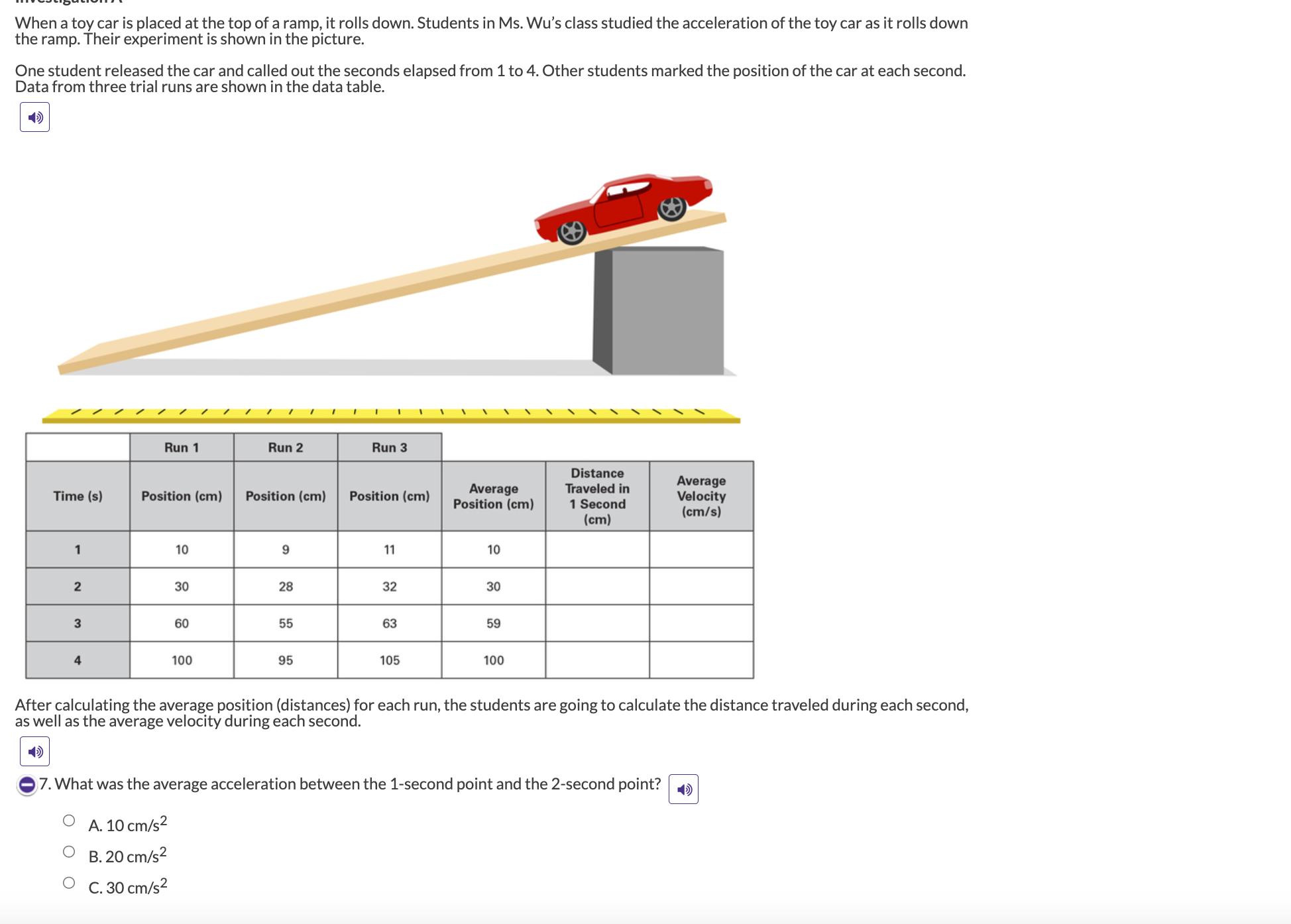 Solved When a toy car is placed at the top of a ramp, it | Chegg.com