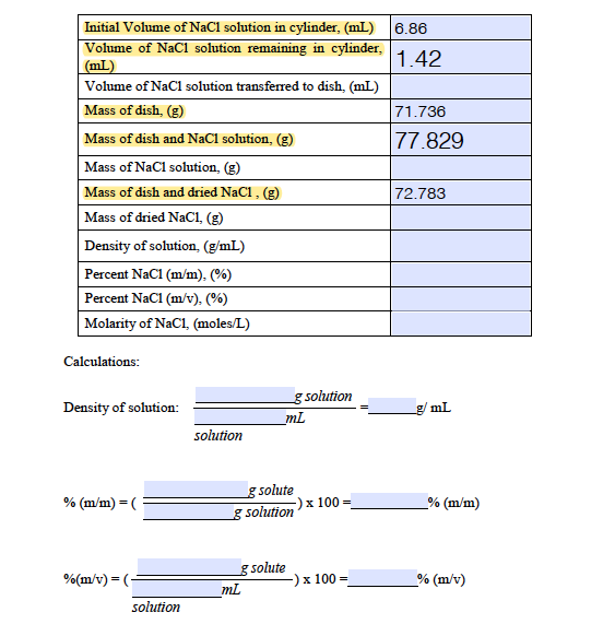 Solved Initial Volume of NaCl solution in cylinder, (mL) | Chegg.com