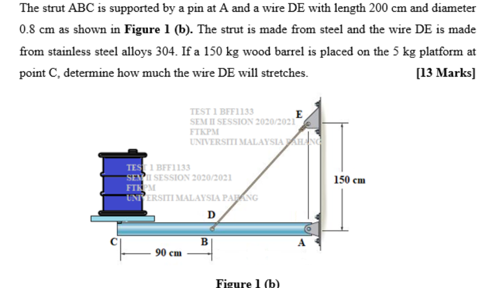 Solved The strut ABC is supported by a pin at A and a wire | Chegg.com