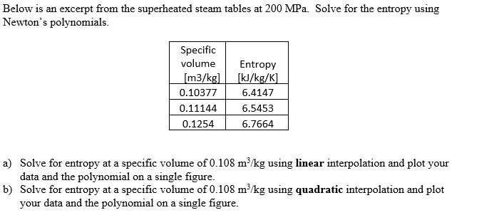 Superheated Steam Table Interpolation | Cabinets Matttroy