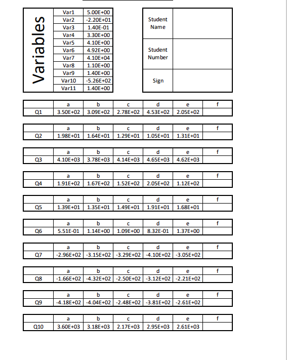 Solved Please use the variable sheet uploaded and get, | Chegg.com
