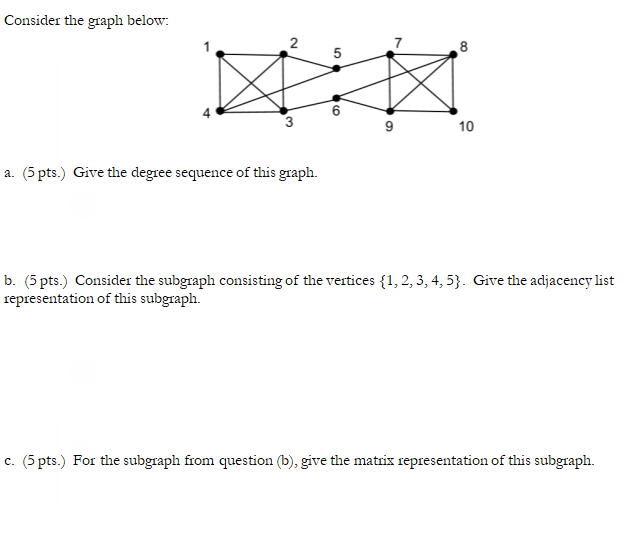 Solved Consider the graph below: 2 5 8 3 9 10 a. (5 pts.) | Chegg.com