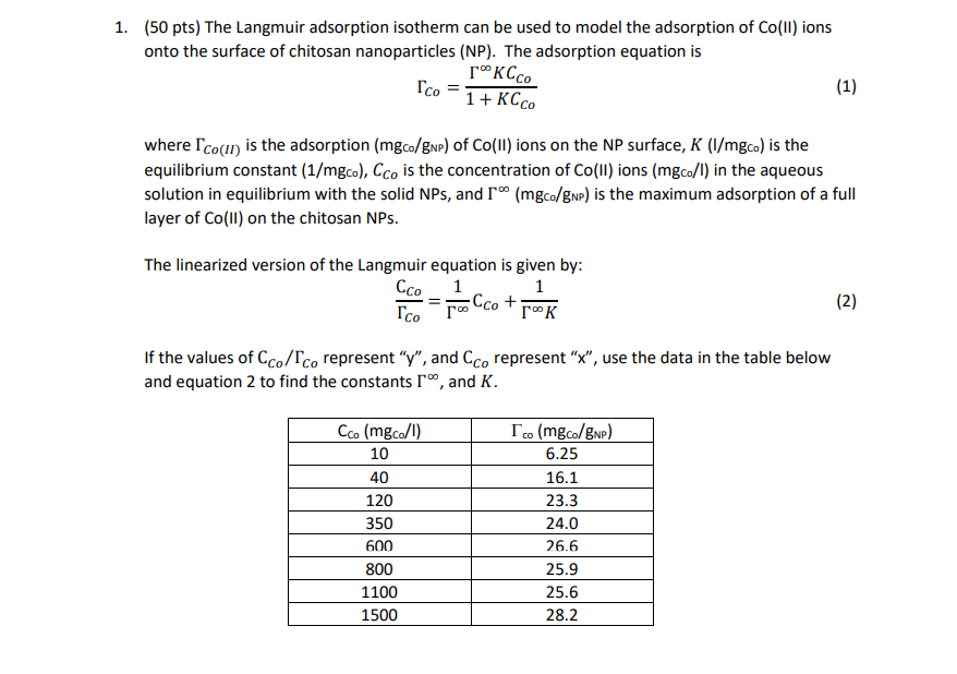 Solved 1. (50 pts) The Langmuir adsorption isotherm can be | Chegg.com