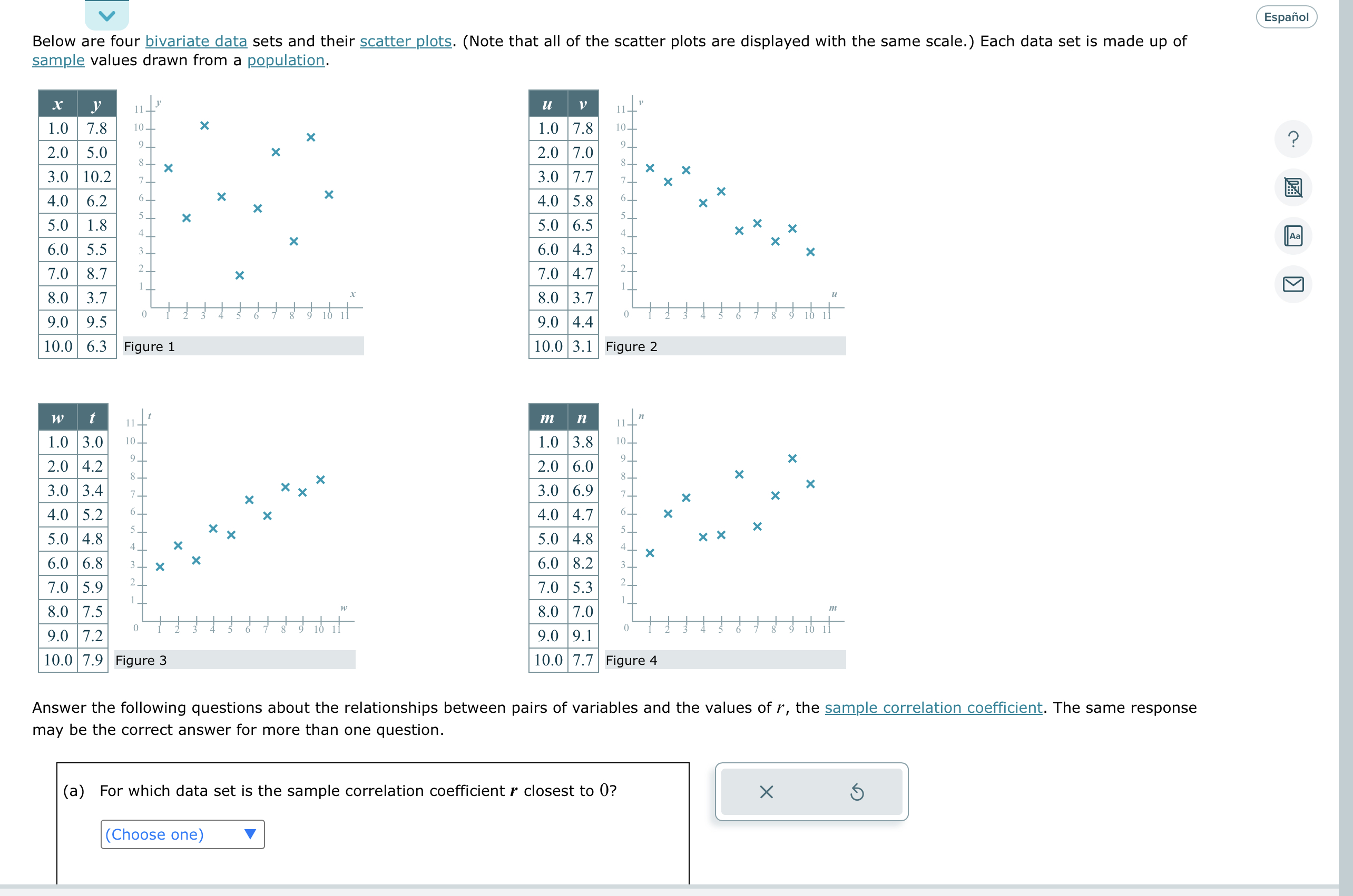 Solved Below are four bivariate data sets and their scatter | Chegg.com