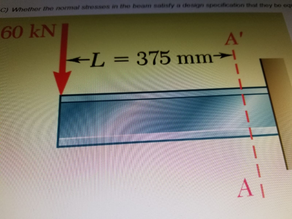 Solved a 160 KN force is applied as shown at the end of a | Chegg.com