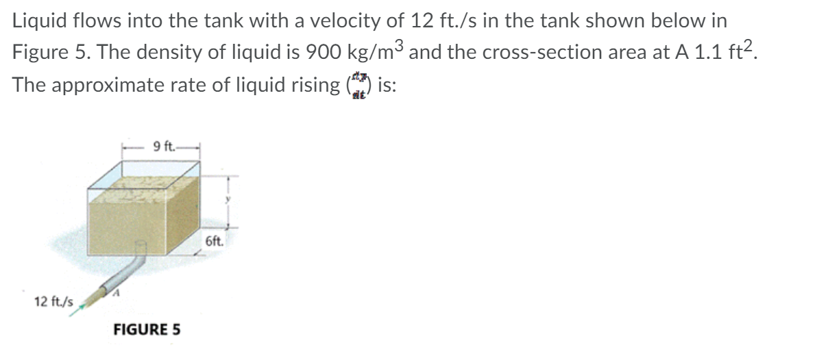 Solved Liquid flows into the tank with a velocity of 12 | Chegg.com