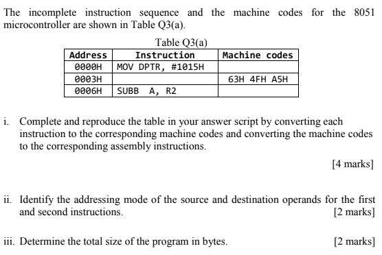 Solved The incomplete instruction sequence and the machine | Chegg.com