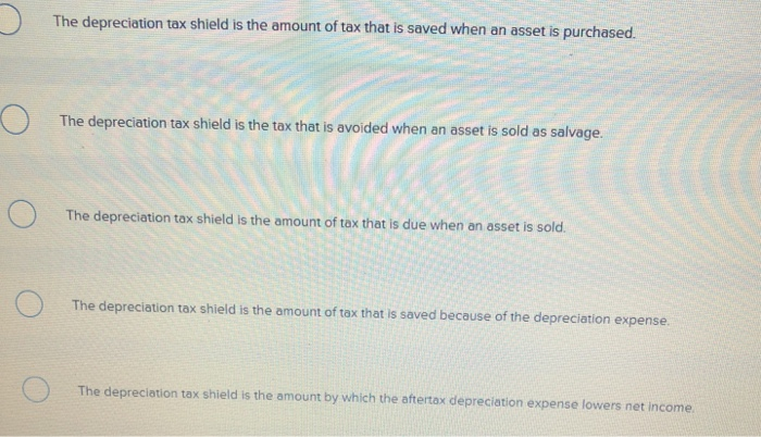 Solved Which of the following is the best definition for | Chegg.com Solved Which of the following is the best definition for | Chegg.com