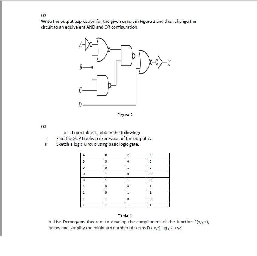 Solved Q2 Write the output expression for the given circuit | Chegg.com
