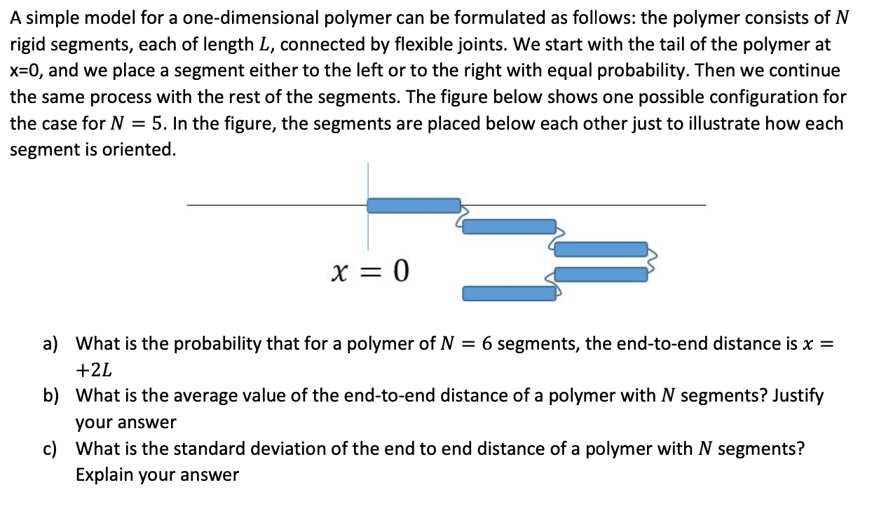 Solved A simple model for a one-dimensional polymer can be | Chegg.com