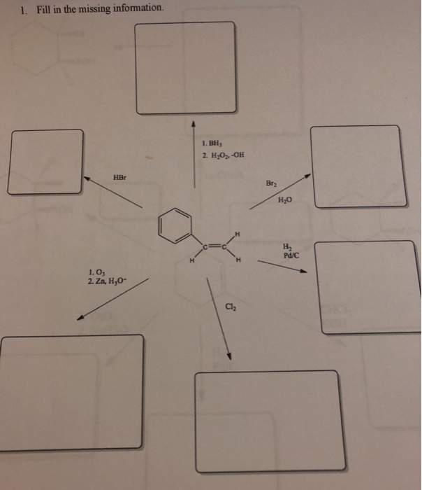 Solved Fill in the missing information. | Chegg.com