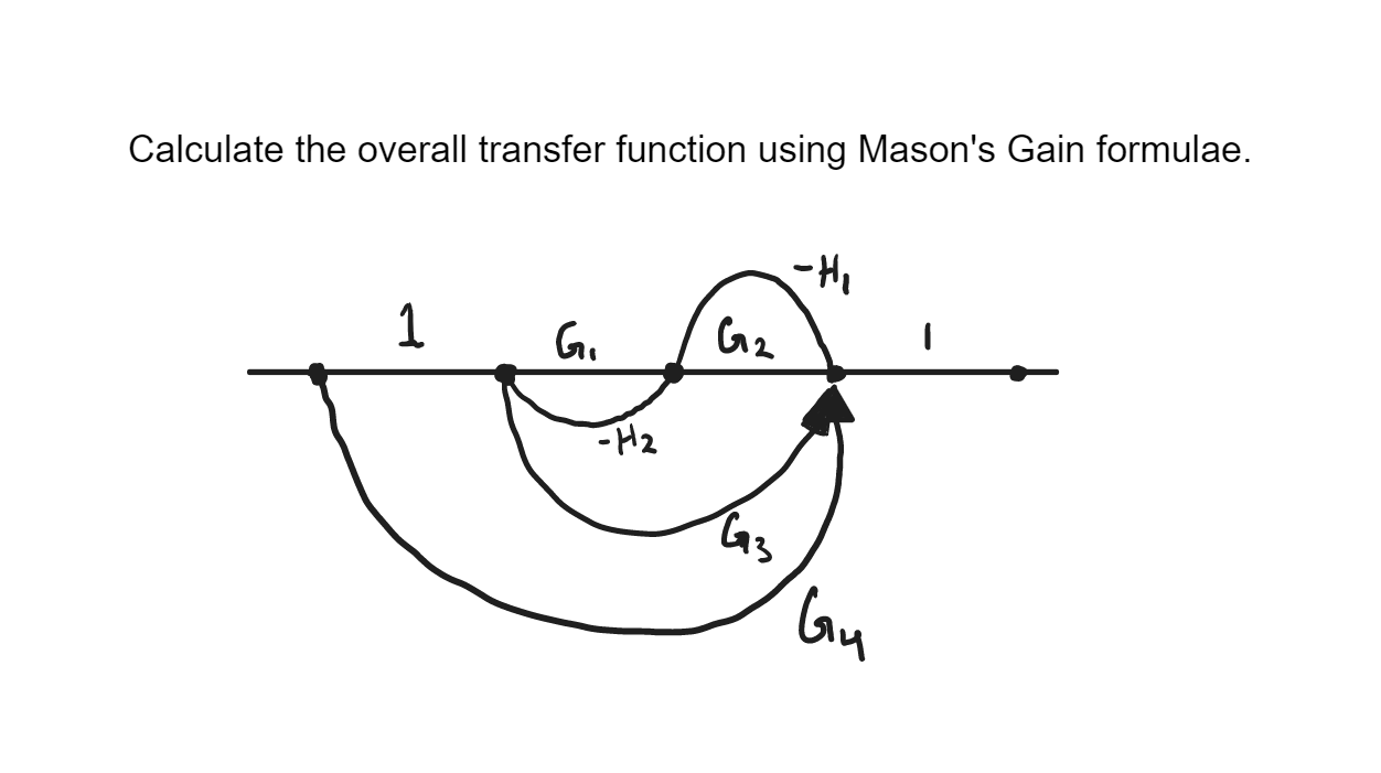 Solved Calculate the overall transfer function using Mason's | Chegg.com