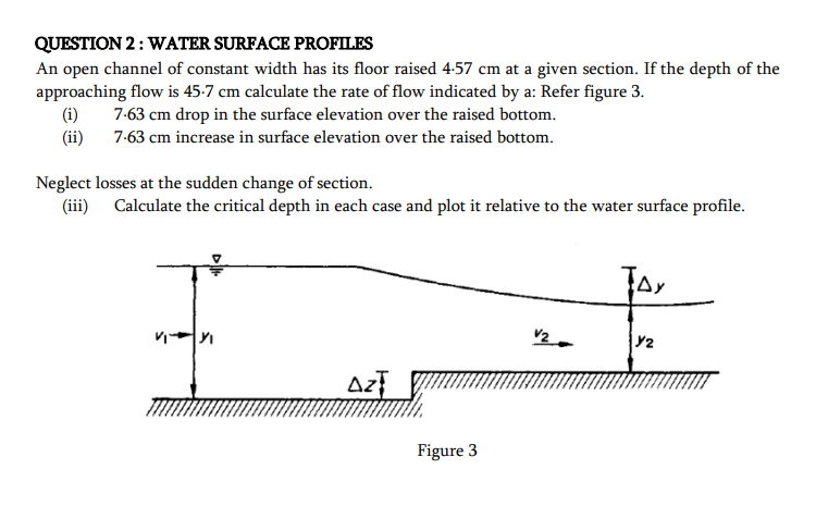 Solved QUESTION 2 : WATER SURFACE PROFILES An open channel | Chegg.com