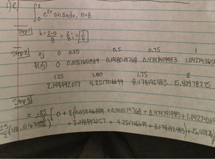 Solved 4.4 1. Use the Composite Trapezoidal rule with the | Chegg.com