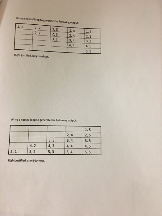 Write a nested loop to generate the following output: | Chegg.com