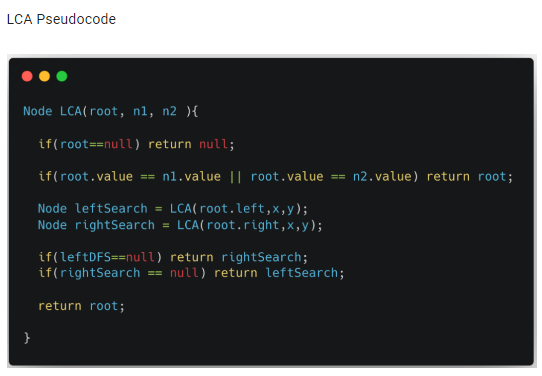 Solved Node LCA(root, n1,n2){ if(root=enull) return null; | Chegg.com