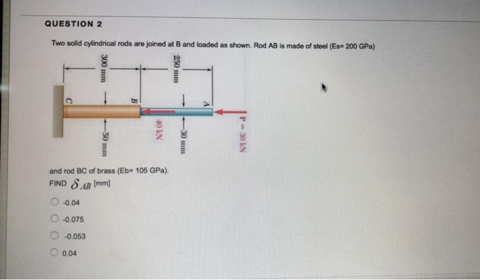 Solved QUESTION 2 Two solid cylindrical rods are joined at B | Chegg.com