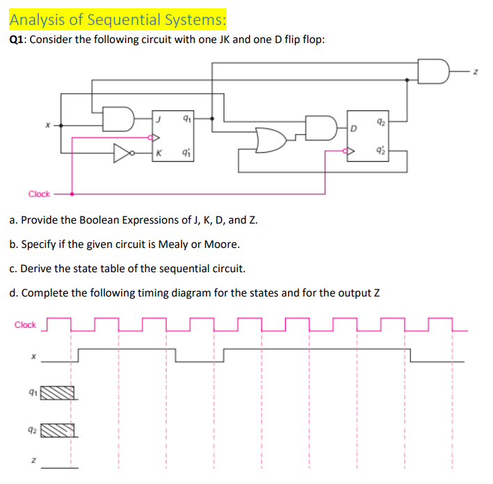 Solved Analysis of Sequential Systems: Q1: Consider the | Chegg.com